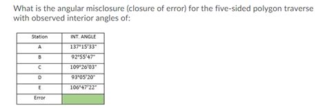 answered what is the angular misclosure closure… bartleby