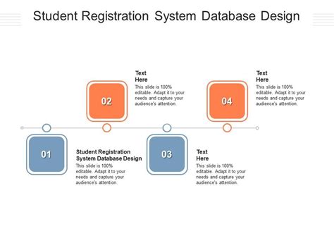 Student Registration System Database Design Ppt Powerpoint Presentation