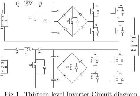 figure 1 from fpga based digital multicarrier offset pwm method for