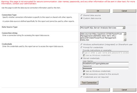 Get Insight To Sharepoint Powerpivot Usage Without Central Admin Rights Using Custom Ssrs