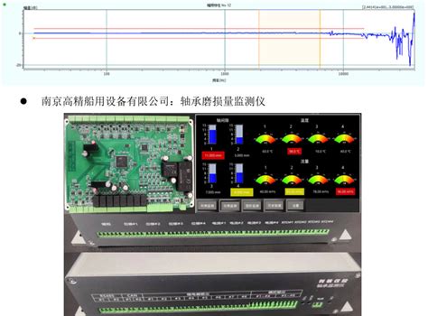 设备智能监控与故障诊断研究所