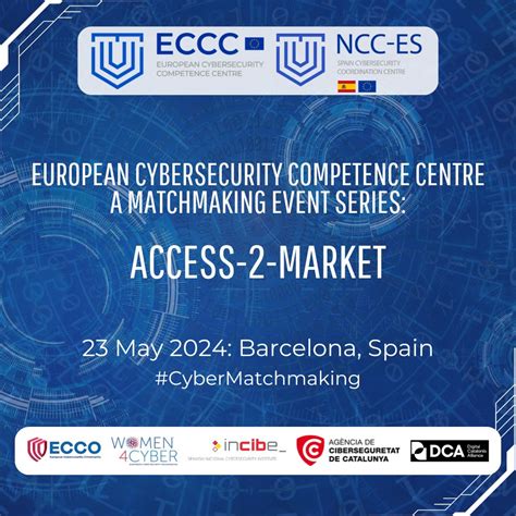 Eccc Access2market Cybersecurity Innovation Barcelonacybersecuritycongress Networking