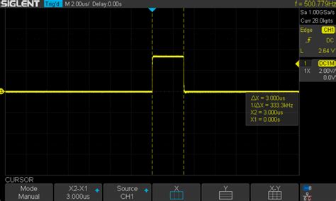 Stm32 Fpu Floating Point Unit Enabledisable
