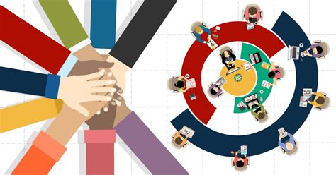 My Take The Legal Department Of The Future Begins Today Acc Docket