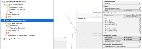Ios Swift Xcode Project Error Cannot Retrieve Cell From Table