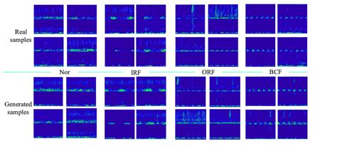 Comparison Between The Real Samples And The Generated Samples