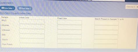 Solved Exercise 1 Experiment1 I Data Table 1 Data Table 2