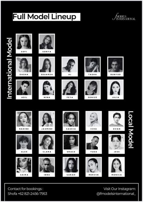 Merry Models Bold Spirit Anastasia V In Cosmoindonesia June 2019