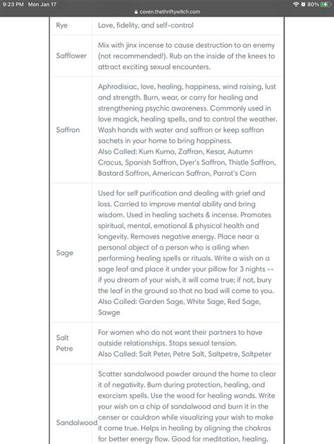 Пин от пользователя Sami Wilcox на доске Fun