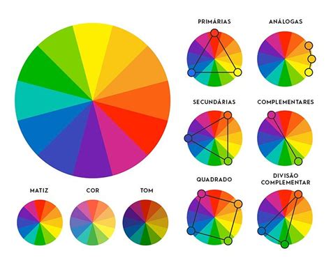 Cores Que Combinam Com Laranja Loja Principessa