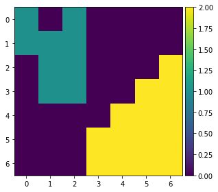 How To Do Component Labeling Of A Binary Image In Python Stack Overflow