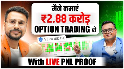Neeraj Joshi On Linkedin Options Trading Crash Course For Beginners