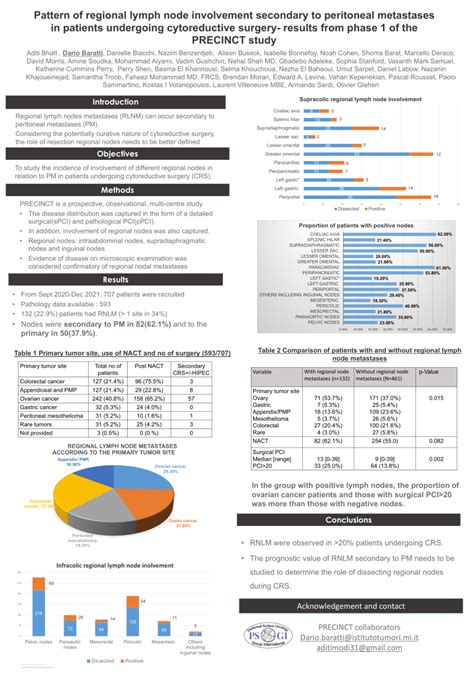 Pdf Pattern Of Regional Lymph Node Involvement Secondary To