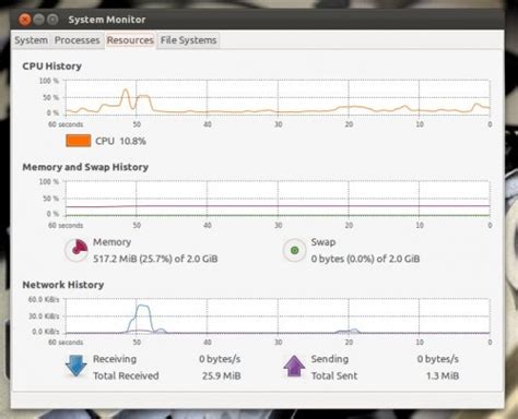 System Monitoring Tools For Ubuntu OMG Ubuntu