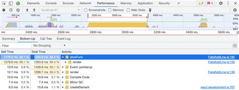 Techniques To Optimize React Render Performance Part 1