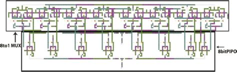 Proposed Qca Layout Of 8 Bit Universal Shift Register Download