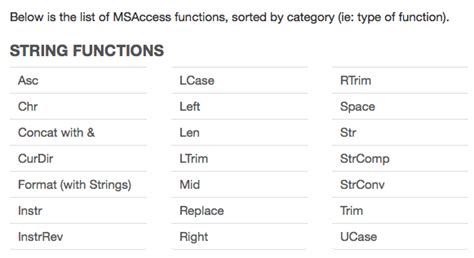 Tutorial On All Microsoft Access Functions Listed By Category Ie