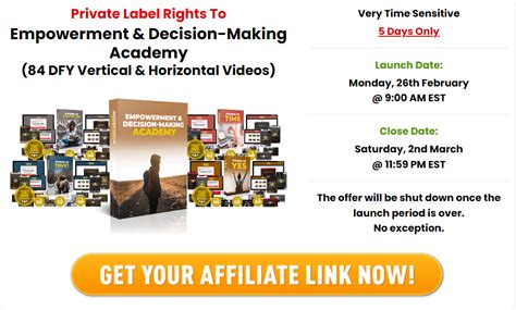 Empowerment And Decision Making Academy Plr Experts