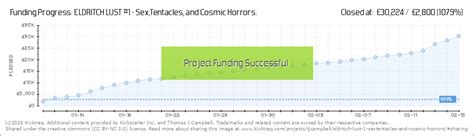 Eldritch Lust 1 Sextentacles And Cosmic Horrors By Thomas J