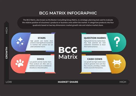 Free Matrix PowerPoint Templates Google Slides Themes SlidesCarnival