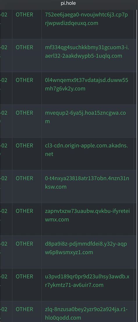 Top Client Ipad Strange Dns Request Without User Interaction What Is Causing This R