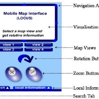 Mobile Map Interface Download Scientific Diagram
