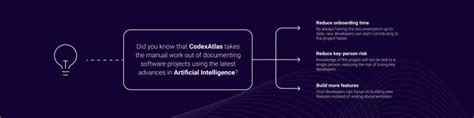 Codex Atlas On Linkedin Ai Techinnovation Timemanagement Startups Codexatlas