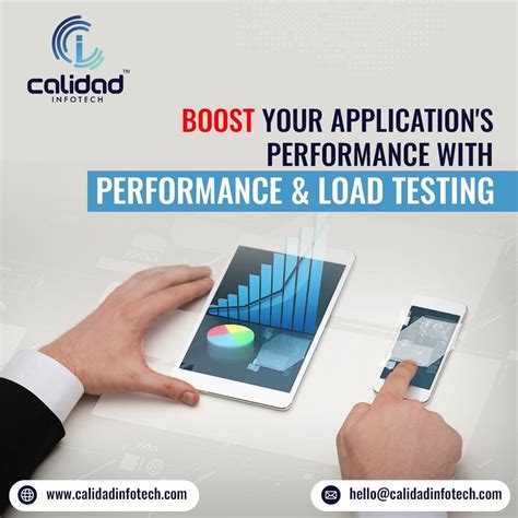calidad infotech on linkedin performancetesting loadtesting