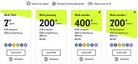 Mobile-review.com Tele2, новые тарифы