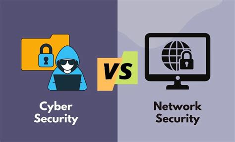 Cyber Security Vs Network Security Whats The Difference With Table