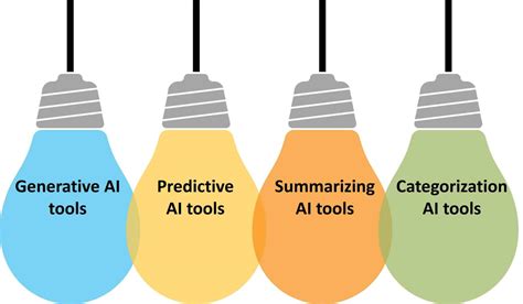 Ai Startups Shaping A New Era Of Possibilities