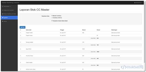 Aplikasi Web Inventory Barang Codeigniter StokCoding