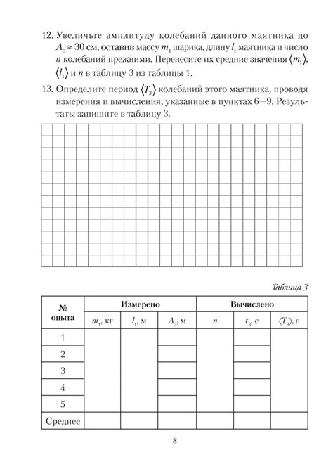 Тетрадь для лабораторных работ по физике для 11 класса Аверсэв