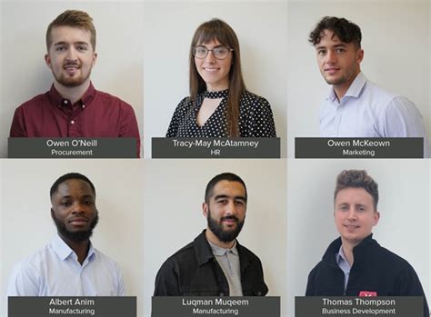 Internal Updates Cubis Systems