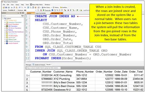 How To Tune A Teradata System Software Connecting All Databases