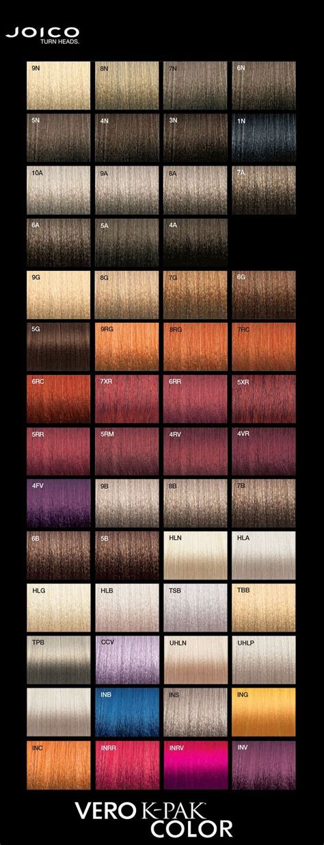 Joico Lumishine Permanent Color Chart Differentiating Record Gallery