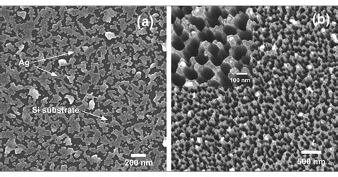 Subwavelength Antireflective Si Nanostructures Fabricated By Using The Self Assembled Silver
