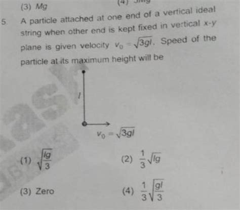 A Particle Attached At One End Of A Vertical Ideal String When Other End