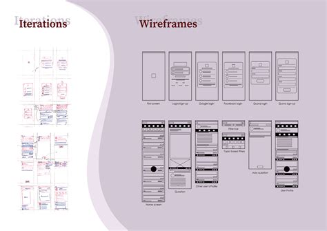 Quora UX UI Project And Analysis On Behance