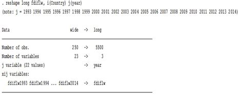 Stata And Economics First Steps In Stata 4 Reshape