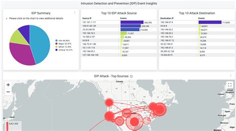 Juniper Networks Brings Industrys First And Only Aiops To Wan Routing Delivering Ai Native