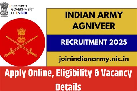 Indian Army Agniveer Recruitment 2025 Apply Online Eligibility