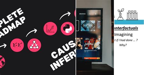 List Causal Inference Curated By Morten Arngren Medium