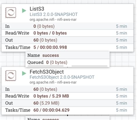 data engineering for advanced rag small to big with pinecone