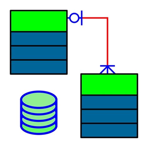 SQL ER Diagram By Om Prakash Chapagain