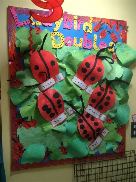 Why Are Classroom Displays Important At Joann Lucretia Blog