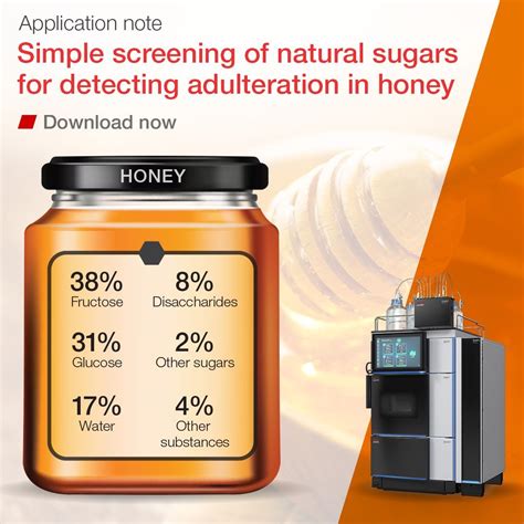 Timothy Cross On Linkedin Detector Universal Hplc