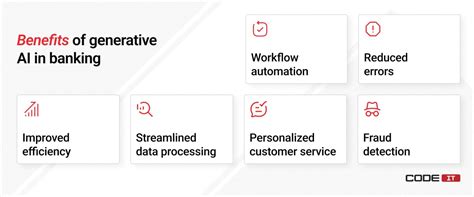 Generative Ai In Banking—applications Benefits And Future Trends