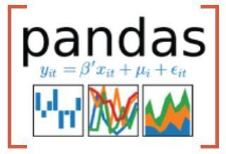 pandas创始人手把手教你利用Python进行数据分析思维导图 搜狐大视野 搜狐新闻