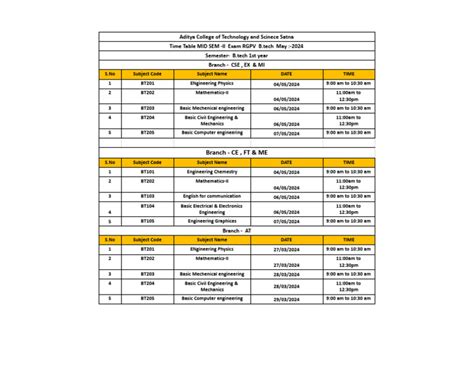 Btech First Year Mid Ll Time Table 2024 Pdf Engineering